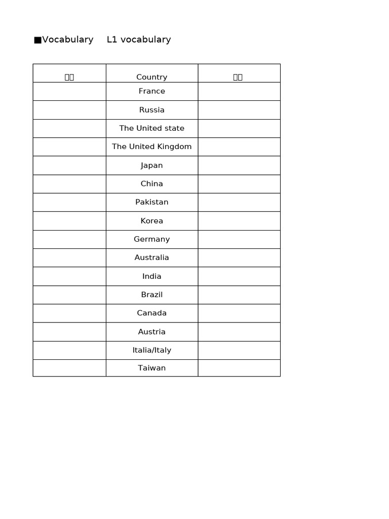 L1 Grammar & Voca - Answer | PDF
