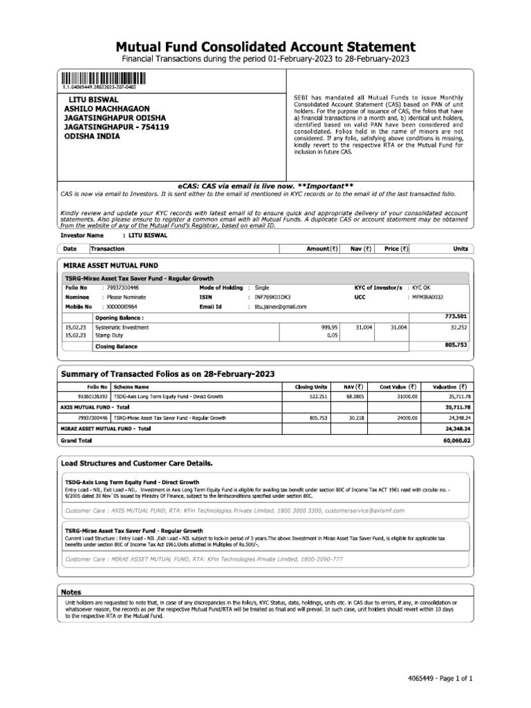 Mutual Fund 22-23 | PDF