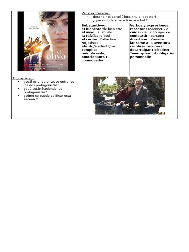 Fiche Élève 1 El Olivo | PDF