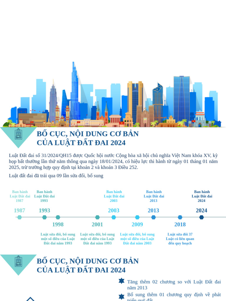 Step by Step Process Chart Visual Charts Presentation in Blue White ...