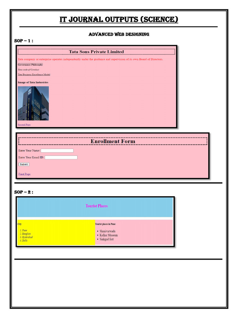 12th IT Journal Output (Science) | PDF