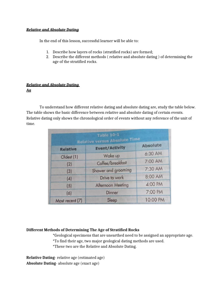 Lesson 5 - Relative and Absolute Dating | PDF | Stratigraphy ...