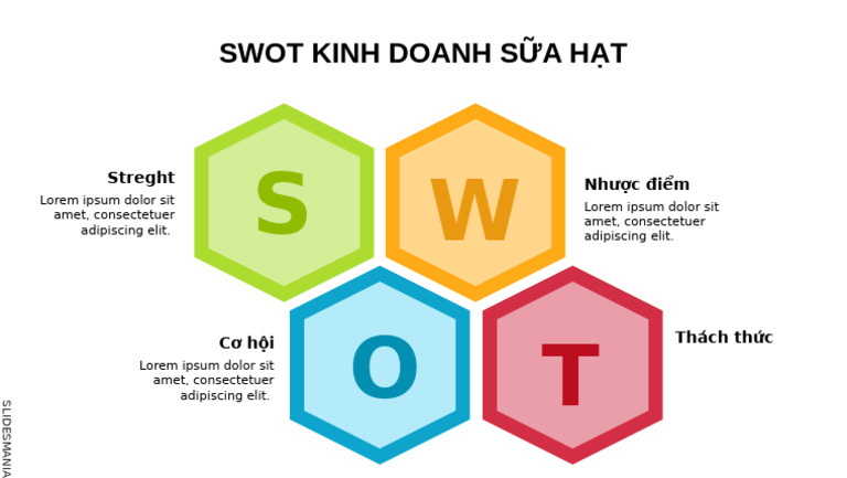 Infographics Set 1 · SlidesMania | PDF