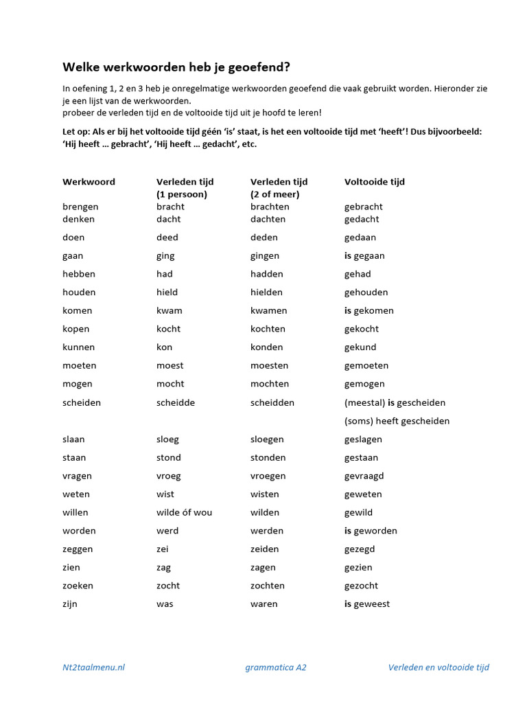 Lijst Verleden en Voltooide Tijd | PDF
