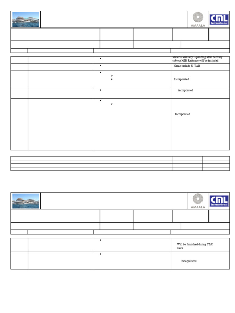 REV-02 Testing & Commissioning DX Split Units | PDF | First Aid ...