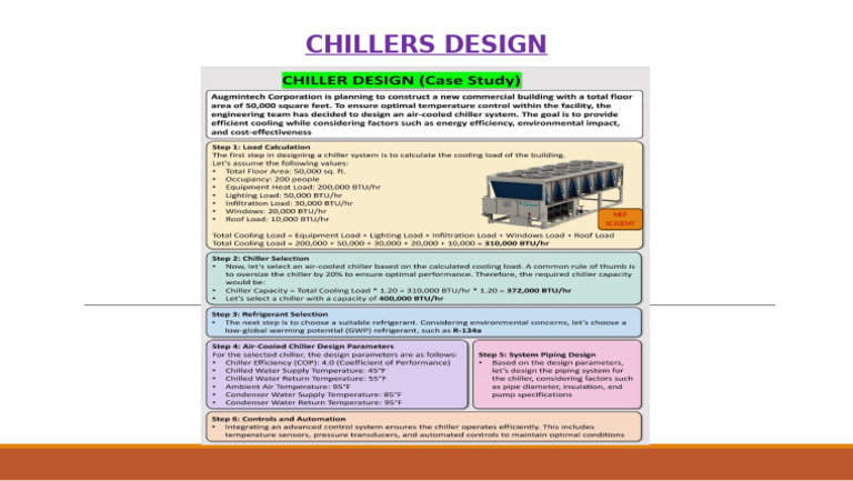 Chiller Design | PDF