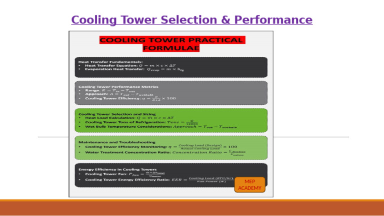 Cooling Tower Selection and Performance | PDF