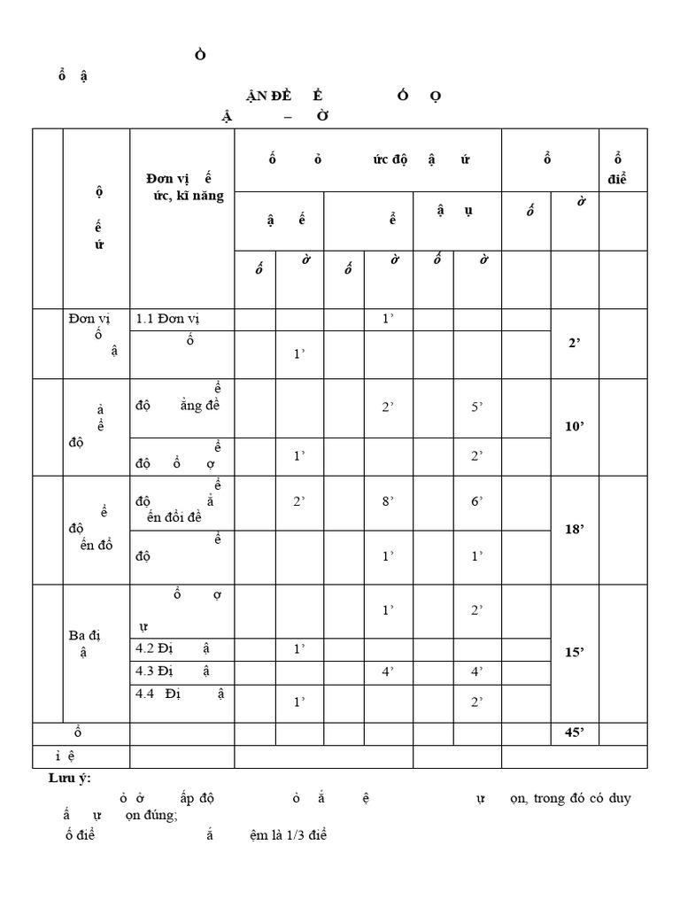 Ly10 LeHongphong Deda Matran - Buithibaongoc@hcm - Ed | PDF