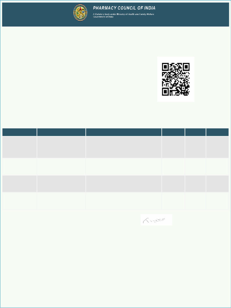 pci Decision Letter | PDF | Qualifications | Vocational Education