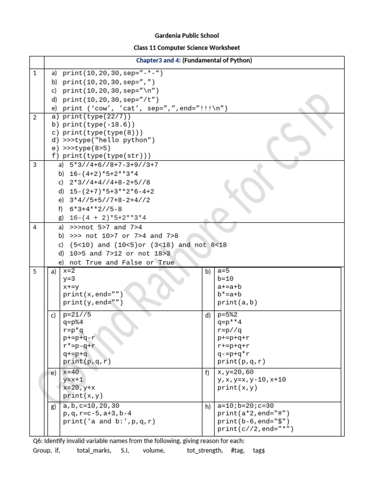 1 Fundamental of Python Output Based -For School | PDF | Computer ...