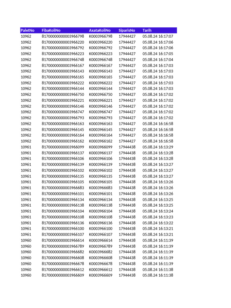 Asdfghjk | PDF