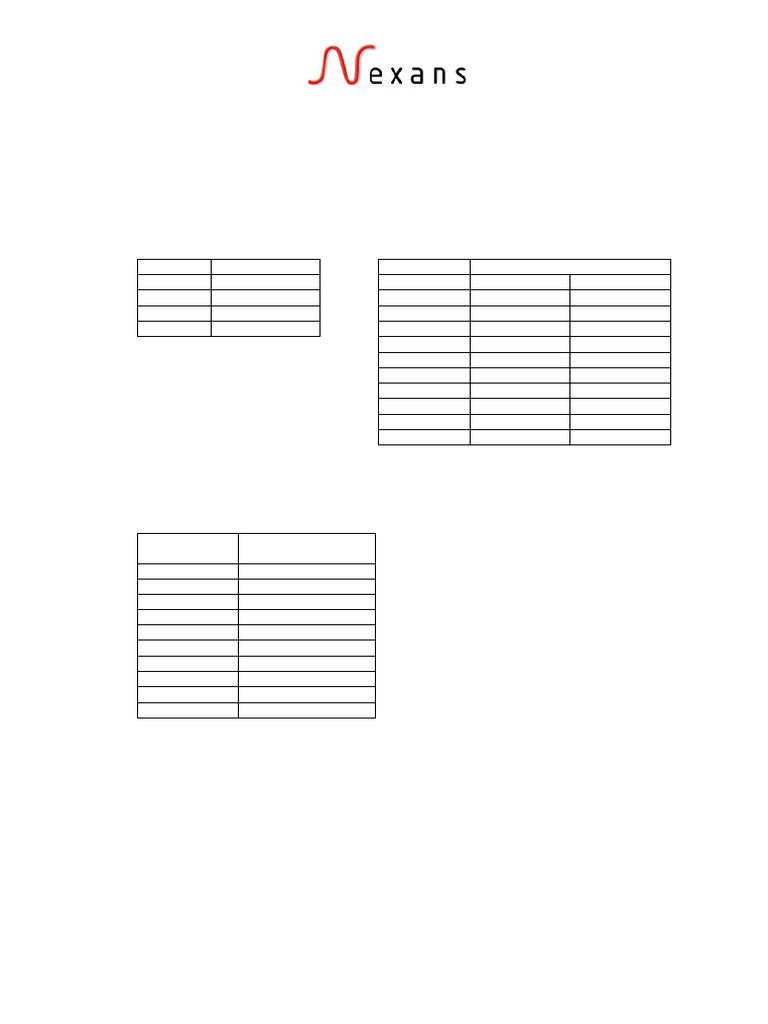 Cable Core Design and Identification Guide | PDF | Insulator ...