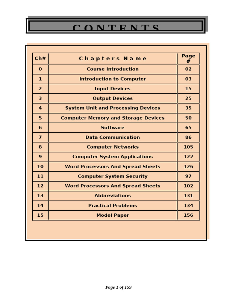 Fundamentals of Computer Science | PDF | Computer Keyboard | Computer Hardware