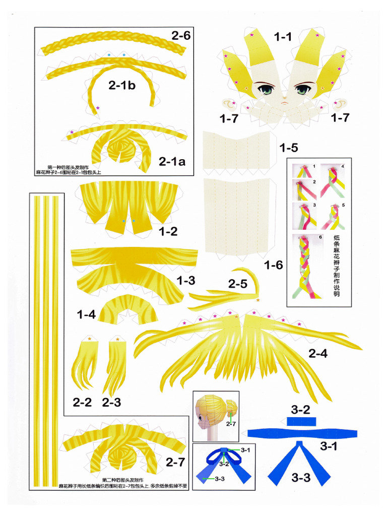Fate Stay Night - Saber Paper Model | PDF