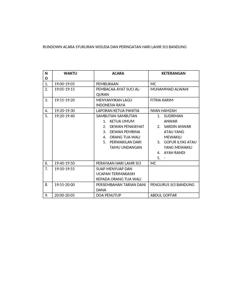RUNDOWN ACARA SYUKURAN WISUDA DAN PERINGATAN HARI LAHIR St3 BANDUNG | PDF