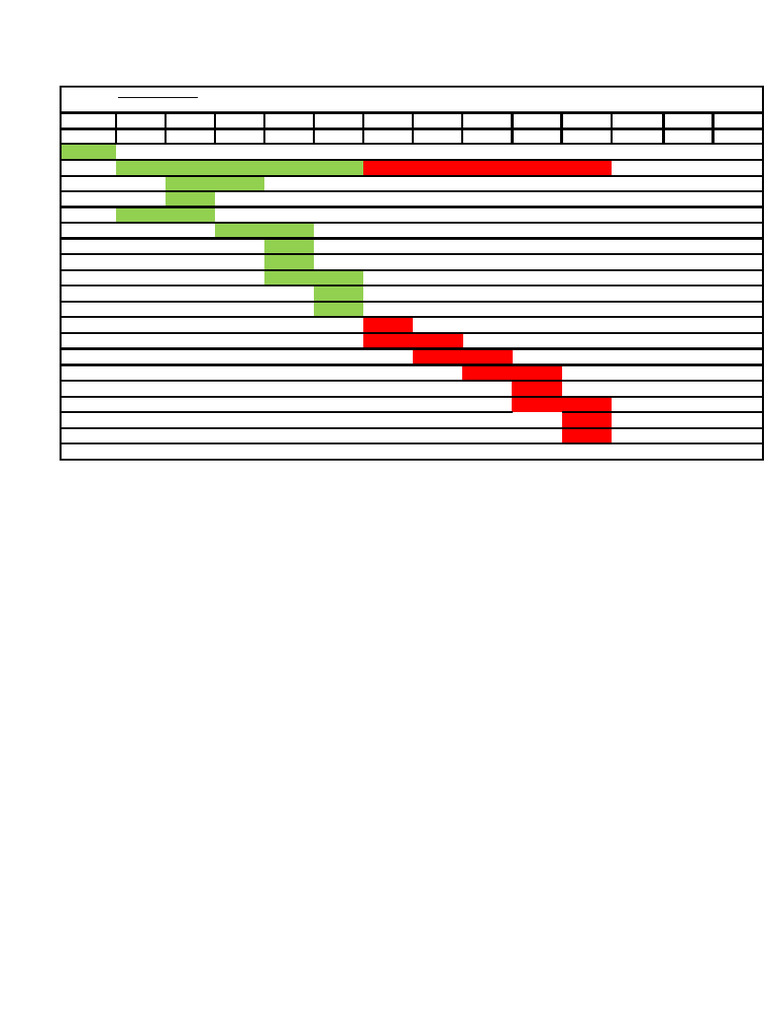 Norstream Vessel Work Schedule August 2023 | PDF