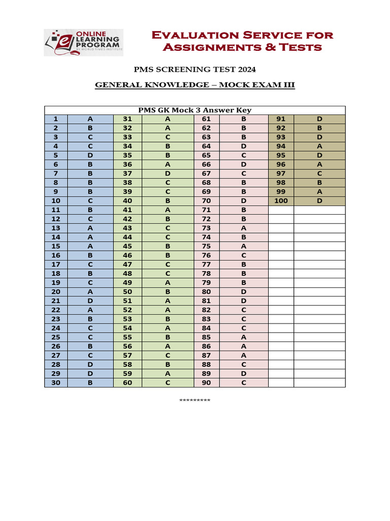 PMS GK Mock 3 Answer Key | PDF