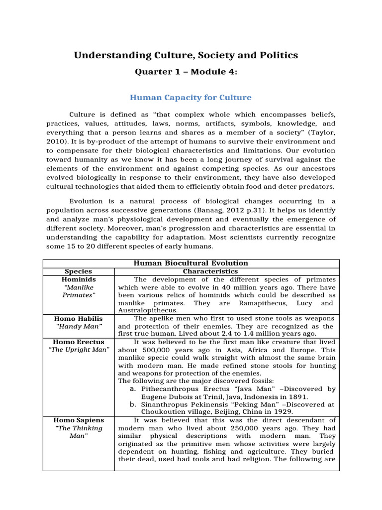 UCSP-4-MODULE | PDF | Society | Cultural Heritage
