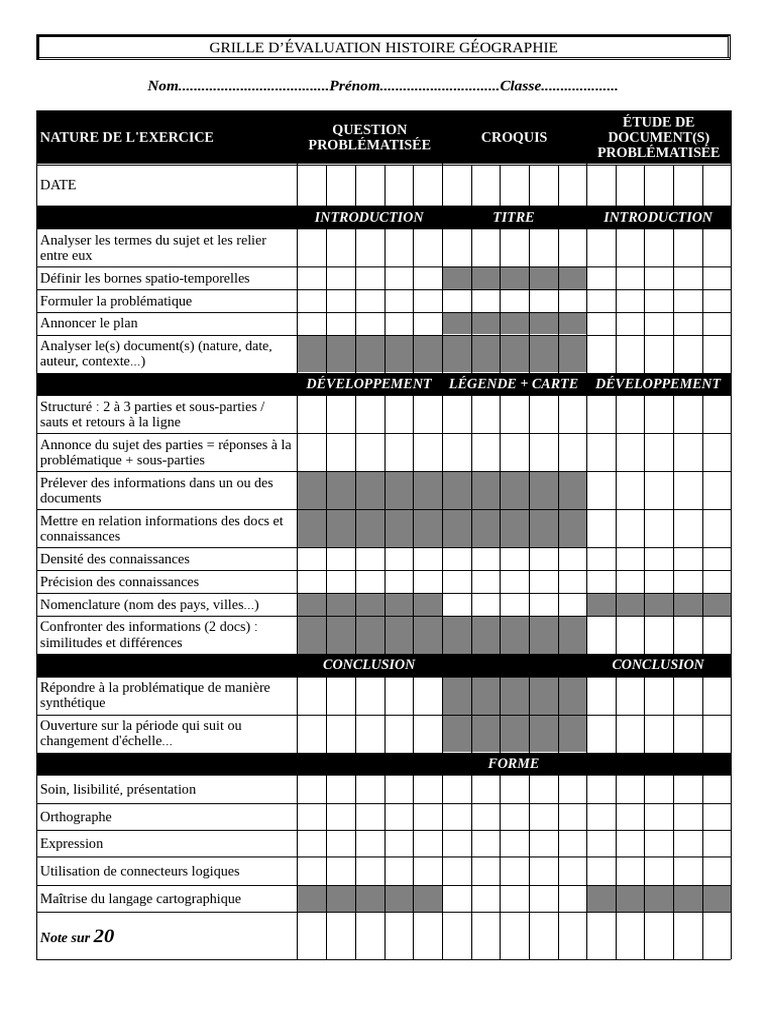 Grille d'évaluation Histoire-Géographie | PDF