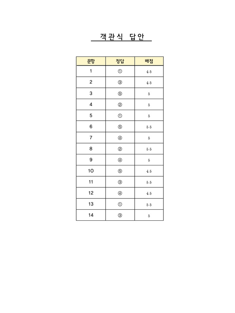 2024 - 2 - 1 - ¡Æ - ¡Æ - ¡× - ¡Æ - ¡Æ - ¡× | PDF