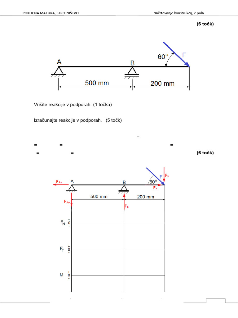 NKO Primeri Nalog 2.pola | PDF