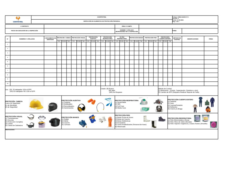 HSEQ-S&SO1-F-8 Inspección al estado de EPP_V4 | PDF | Materiales