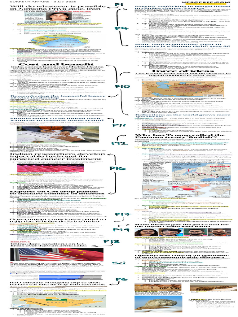 Climate Change and Human Trafficking in India | PDF | Obesity | Cancer