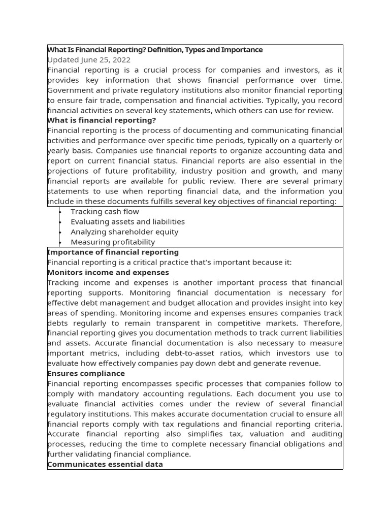 What Is Financial Reporting | PDF | Financial Statement | Balance Sheet