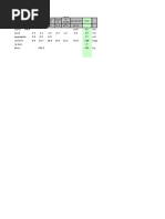 RCC Sewer Pipe Haunching Calculations | PDF