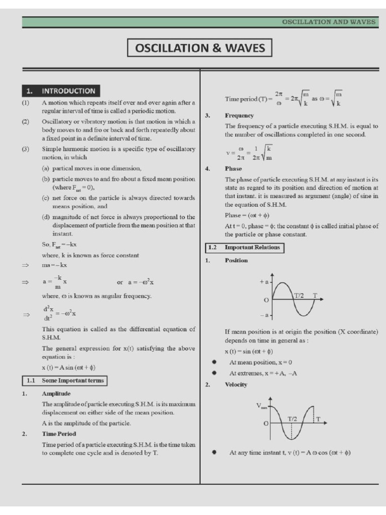 Oscillations and Waves | PDF