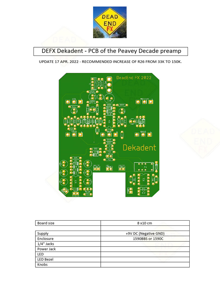 Dekadent Build | PDF