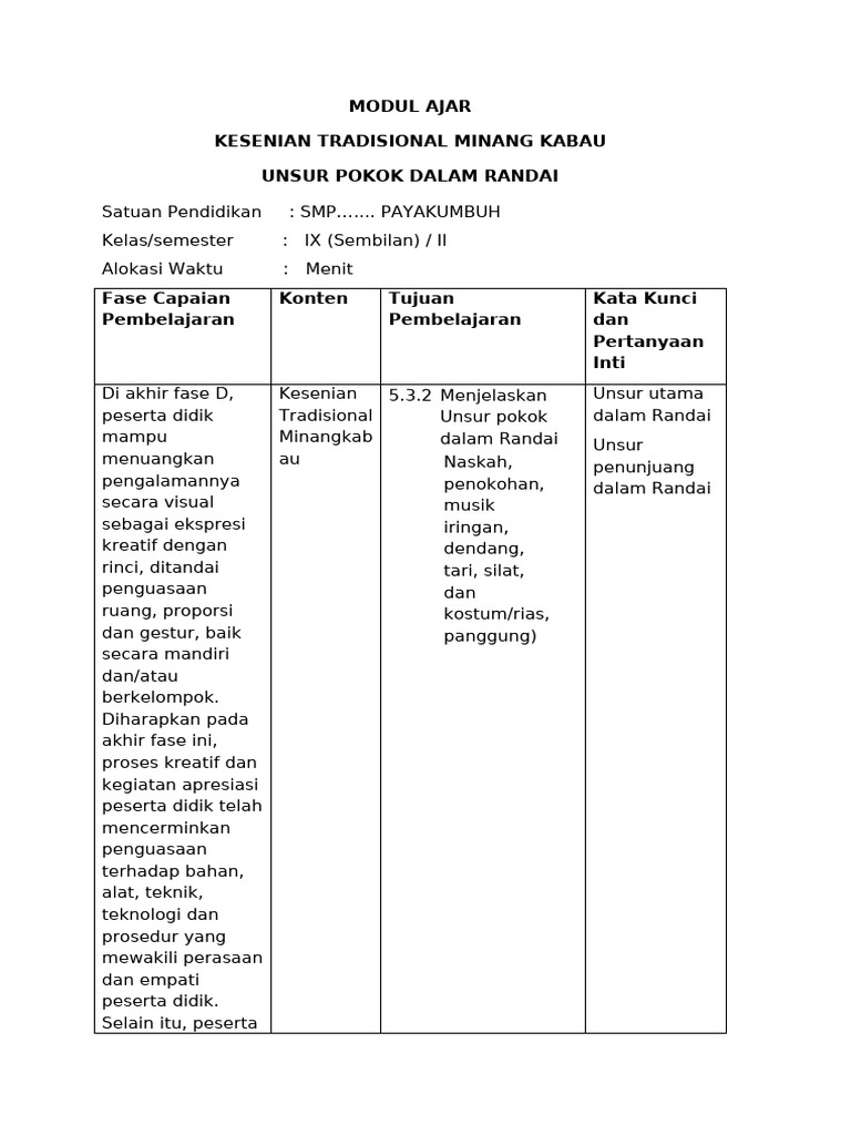 2. Modul Ajar Unsur Pokok Randai | PDF