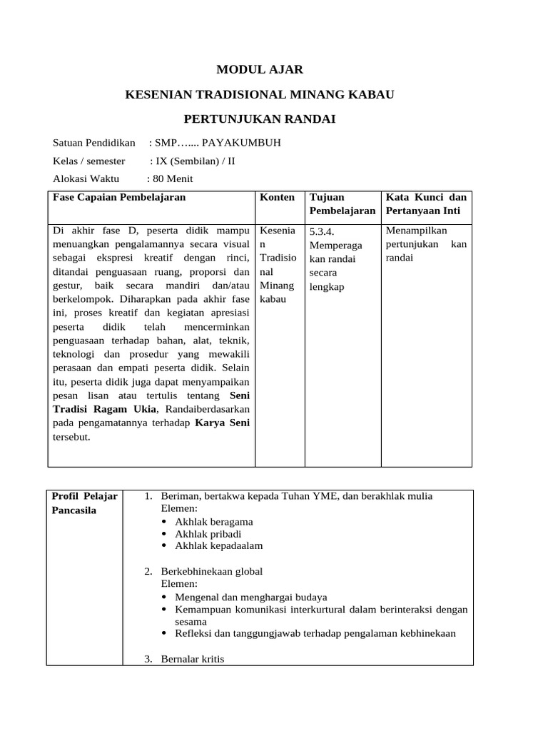 Modul Ajar Pertunjukan Randai | PDF