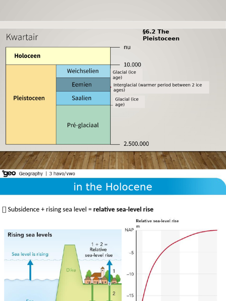 Chapter 6 SS2 Holocene | PDF