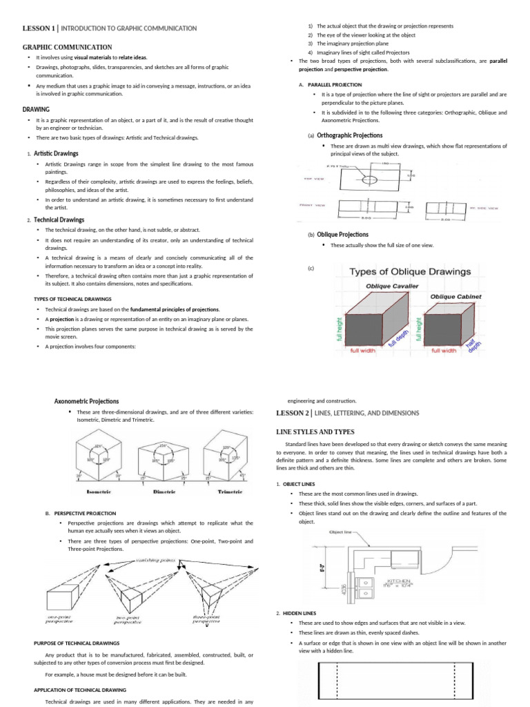 BES-EDP FINALS REVIEWER | PDF | Technical Drawing | Geometry
