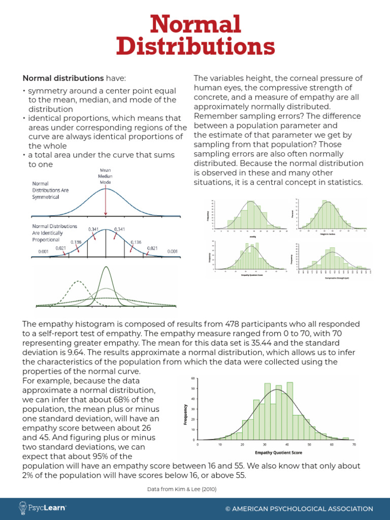 normal distributions | PDF