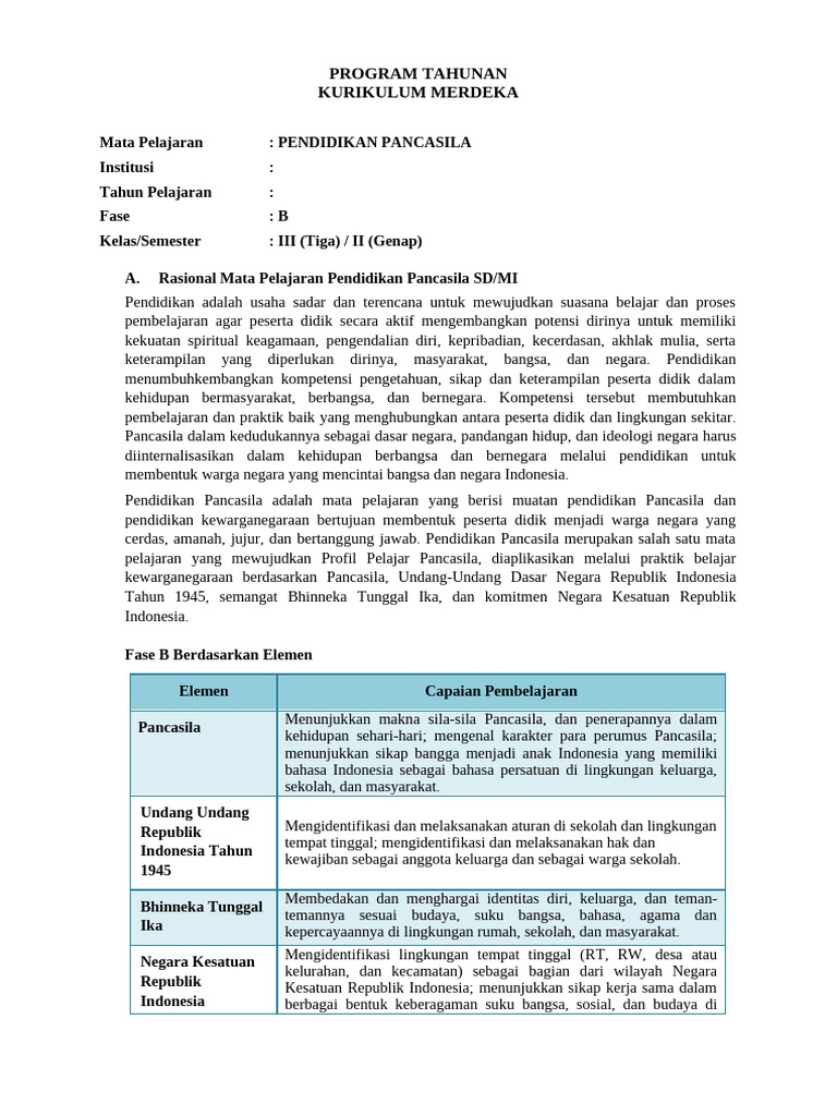 Prota PPKN Kelas 3 | PDF