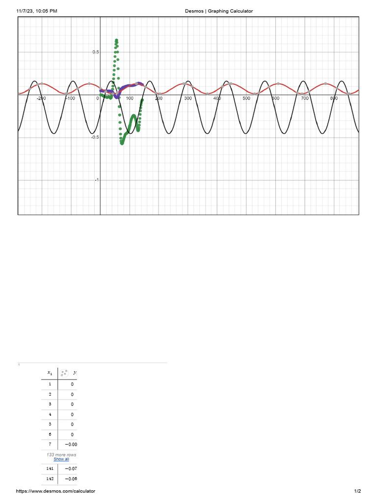 Desmos - Graphing Calculator - 16022 | PDF