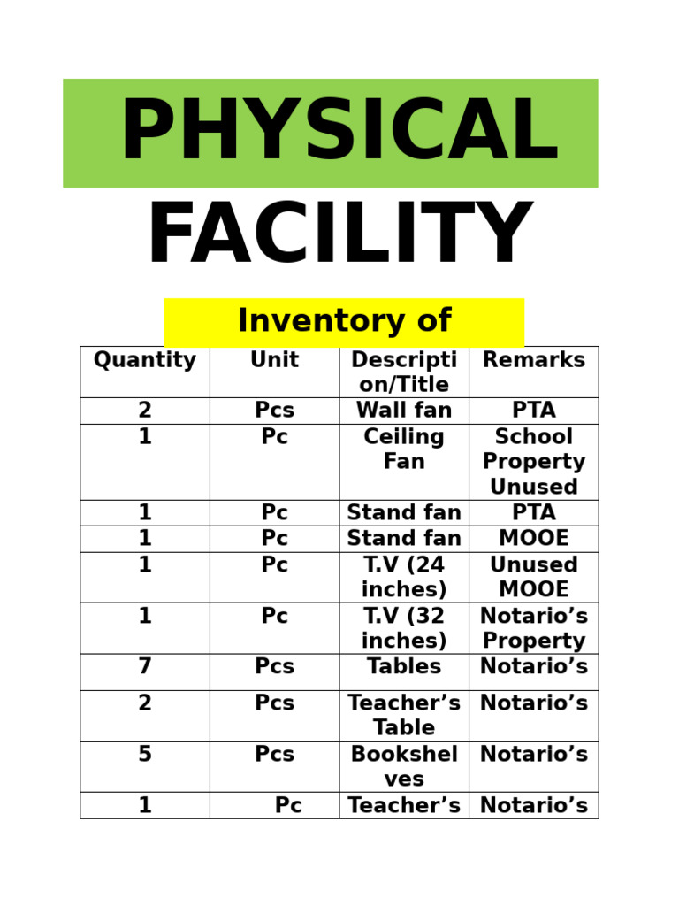 Physical Facility | PDF