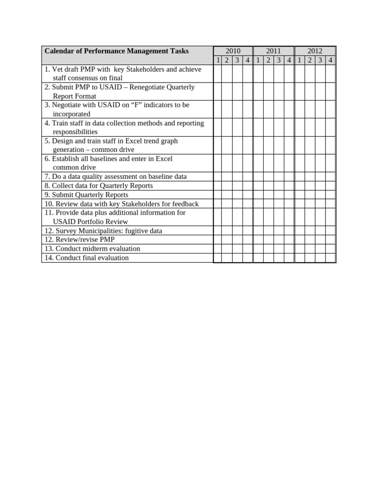 Performance Management Task Calendar | PDF
