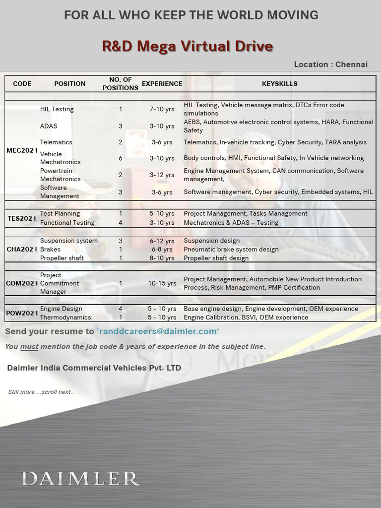 Open Positions at DICV R D August 2021 1631127722 | PDF | Mechatronics | Car