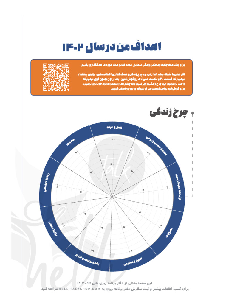 Helli Hendesi 1402 - Planner-1 | PDF