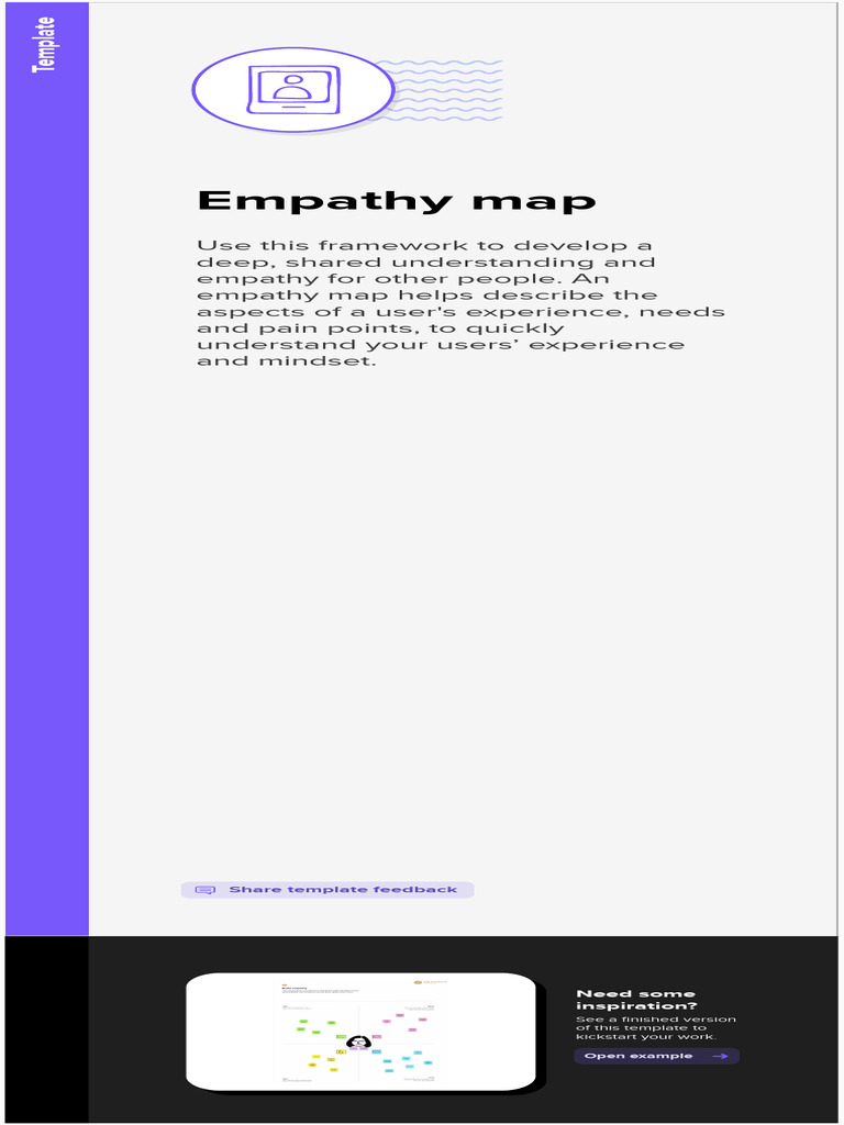 Empathy Map Template for User Insights | PDF | Loans | Empathy