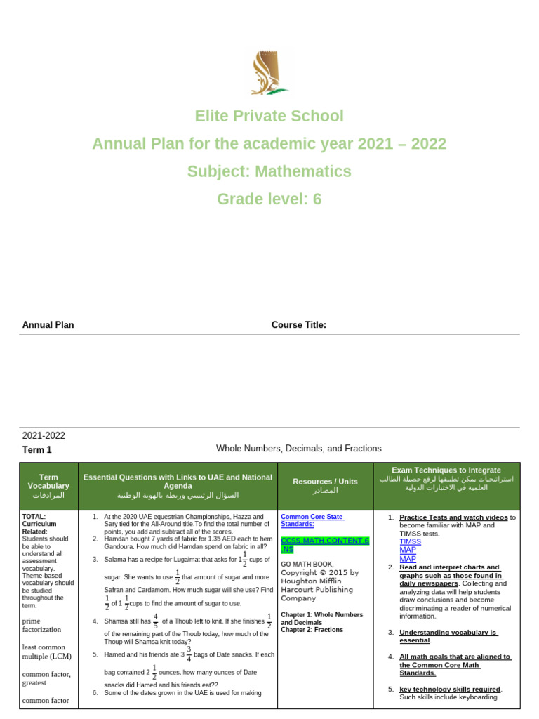 2021-2022 Annual Plan, GRADE 6 | PDF | Area | Ratio