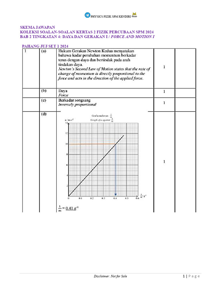 Fizik T4 Bab 2 - Skema | PDF