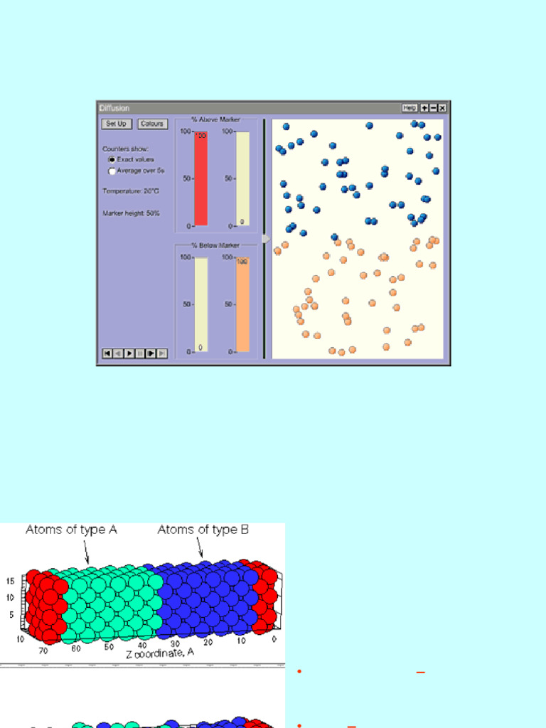 MS-Week-3b | PDF | Diffusion | Silicon