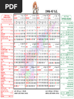 Calendar 2025 - GH - RH | PDF | Observances | Festival