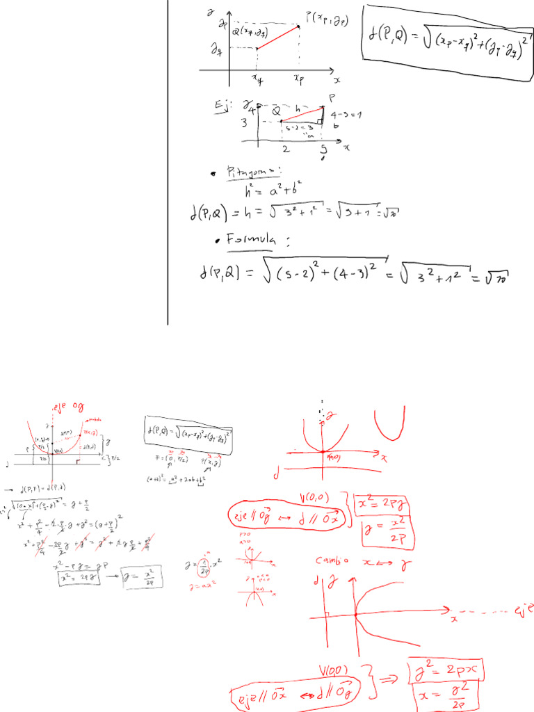 Clases Parabola y elipse Facundo | PDF