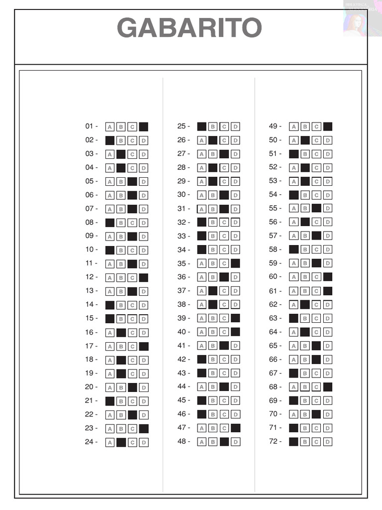 UNICAMP - 1ª Fase - P3 (Gabarito) | PDF | Amor | Pensamento