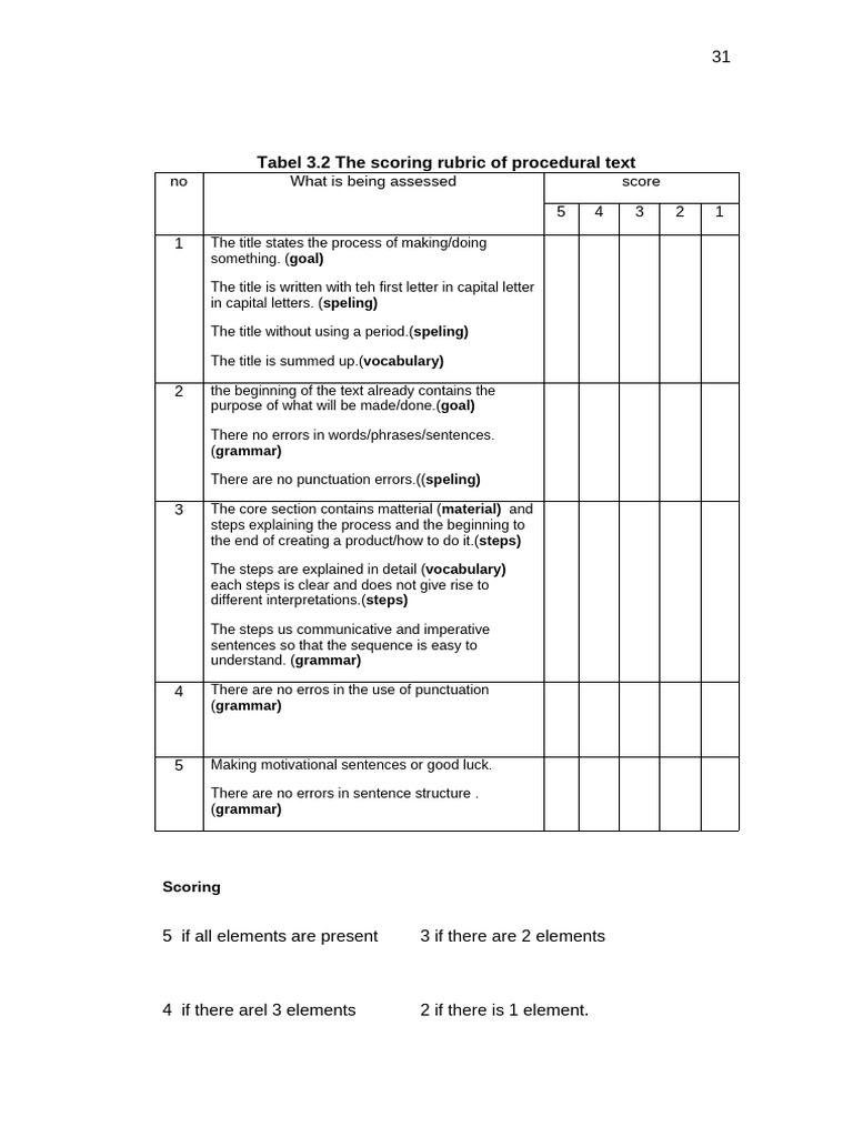 Tabel 3 REVISI SKRIPSI | PDF